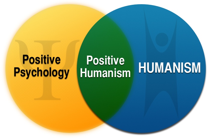 Positive Humanism 2.0: Living the Good Life – AHA Center for Education
