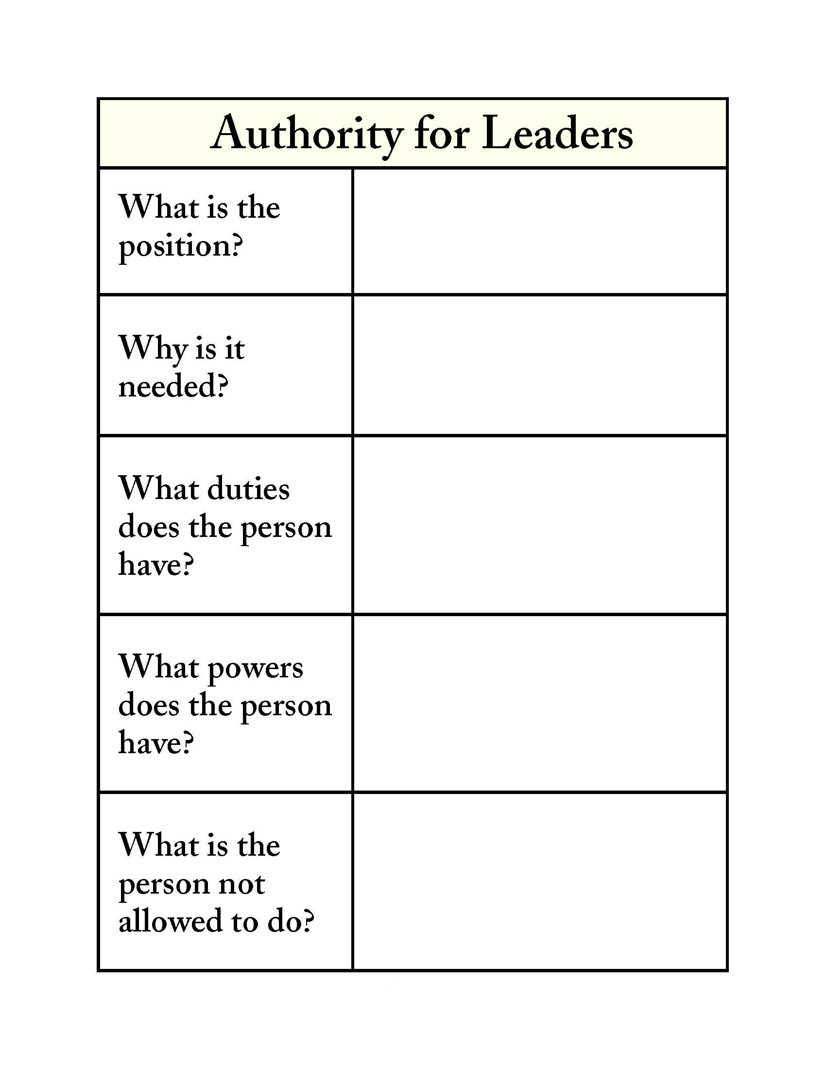 Discovering the Democratic Process – AHA Center for Education