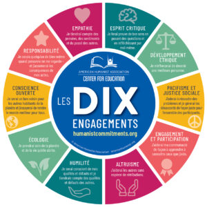 The Ten Commitments Art – AHA Center for Education