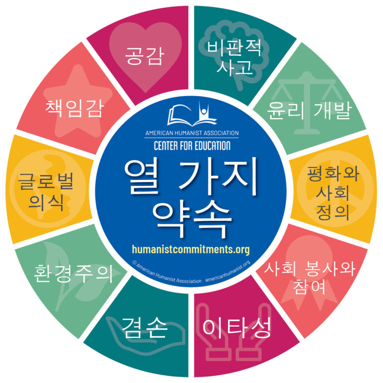 The Ten Commitments Art – AHA Center for Education