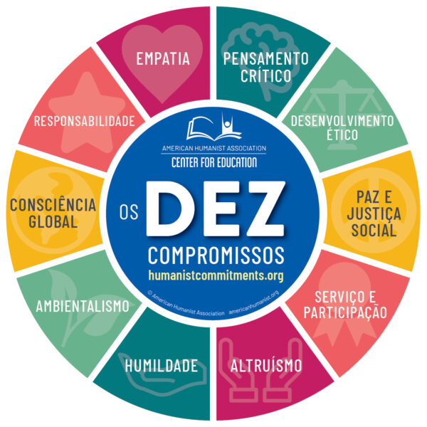 The Ten Commitments Art – AHA Center for Education