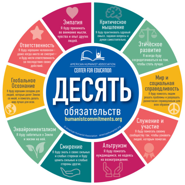 The Ten Commitments Art – AHA Center for Education