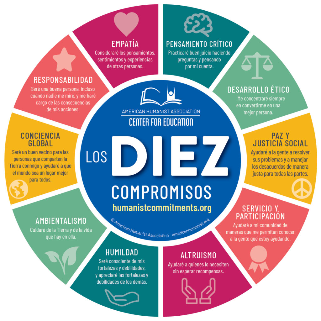 The Ten Commitments Art – AHA Center for Education